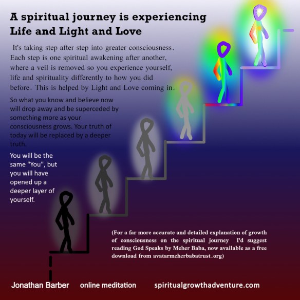 Examples Of Spiritual Journey