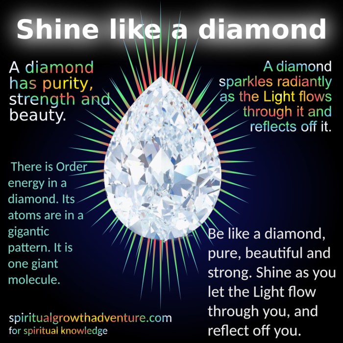 Spiritualgrowthadventure – A new approach to spirituality, meditation ...