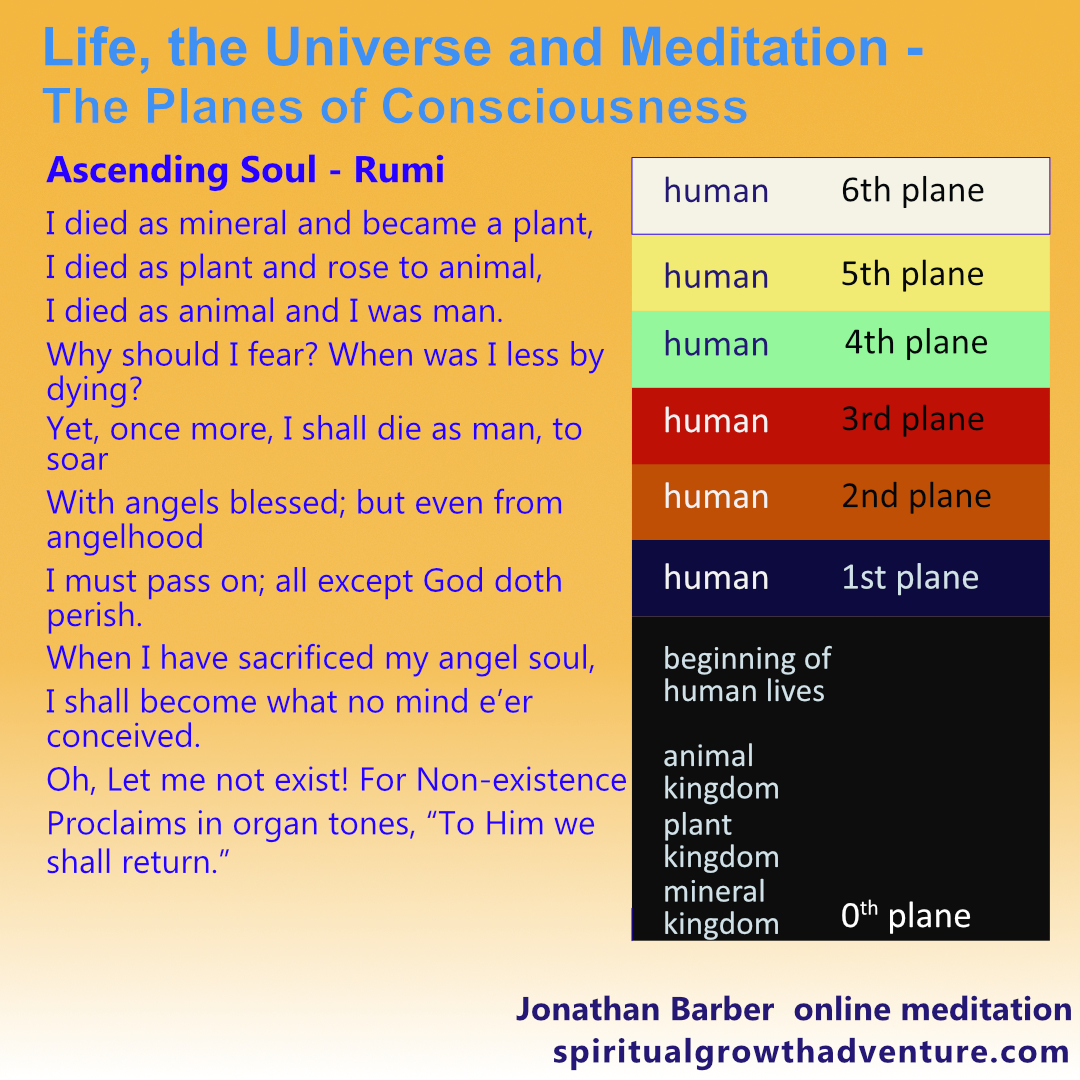 Spiritualgrowthadventure – A new approach to spirituality, meditation ...